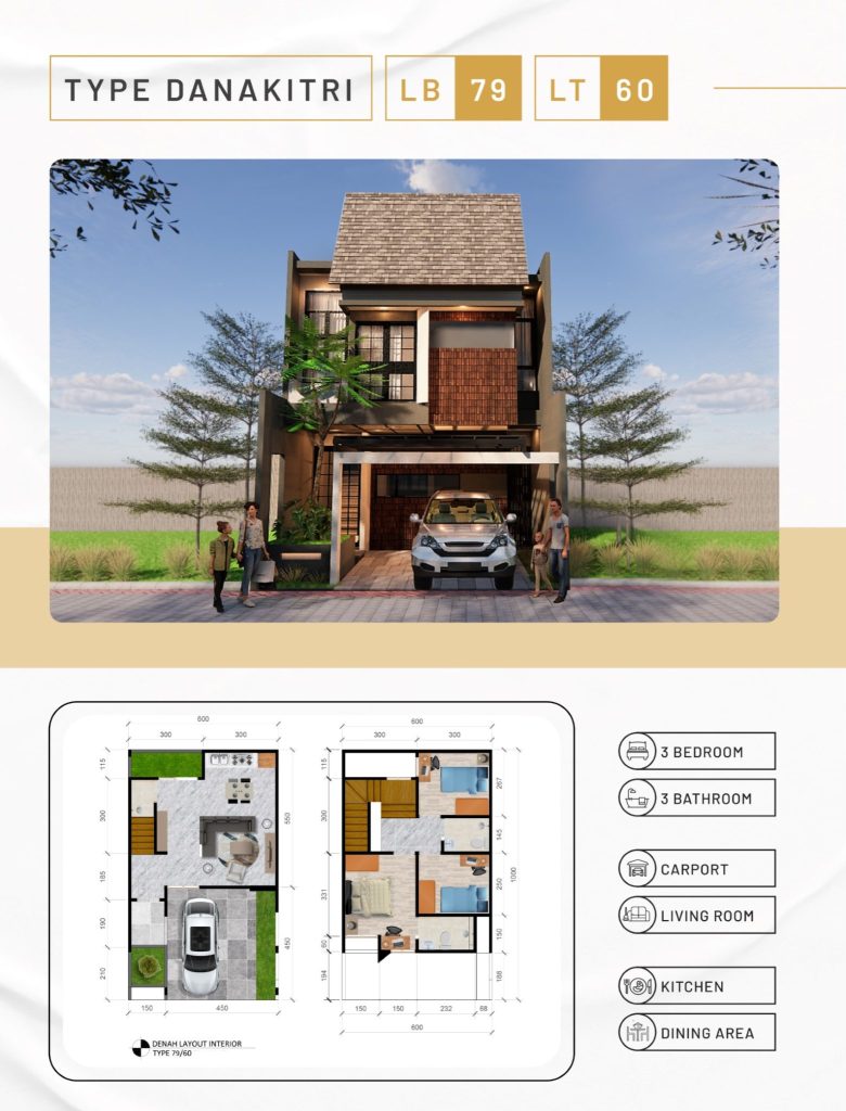 RESWARA PARK Bambu Apus Jakarta Timur Townhouse mulai Rp 1,7 M an*